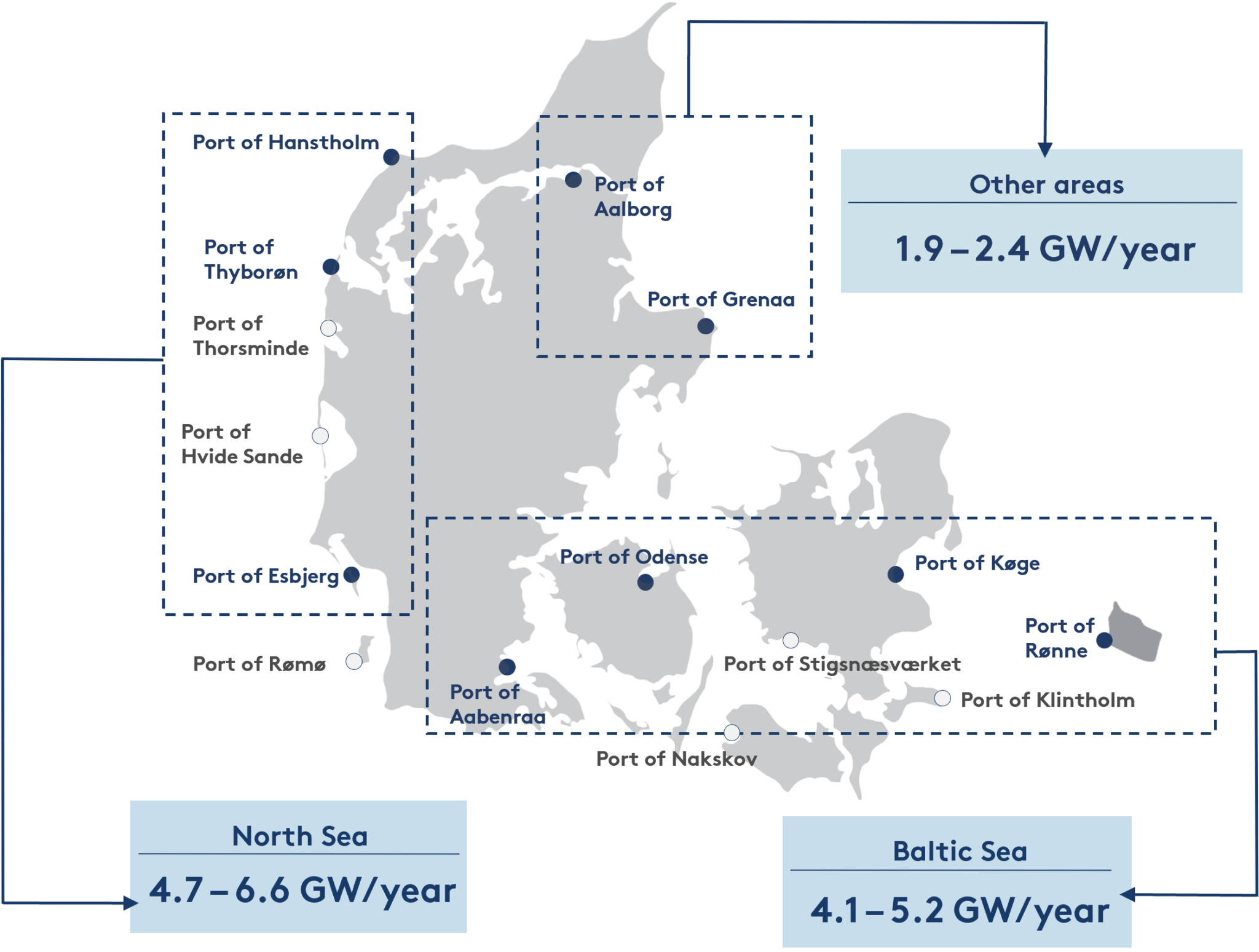 New report: Insufficient port capacity blocks Denmark’s climate targets ...